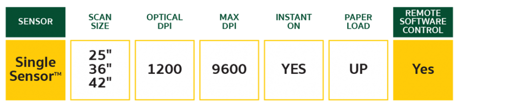 Colortrac SmartLF SCi 42 Series Large Format Scanners