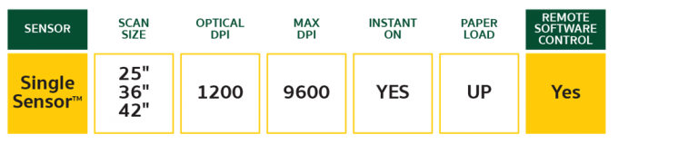 Colortrac SmartLF SCi 42 Series Large Format Scanners